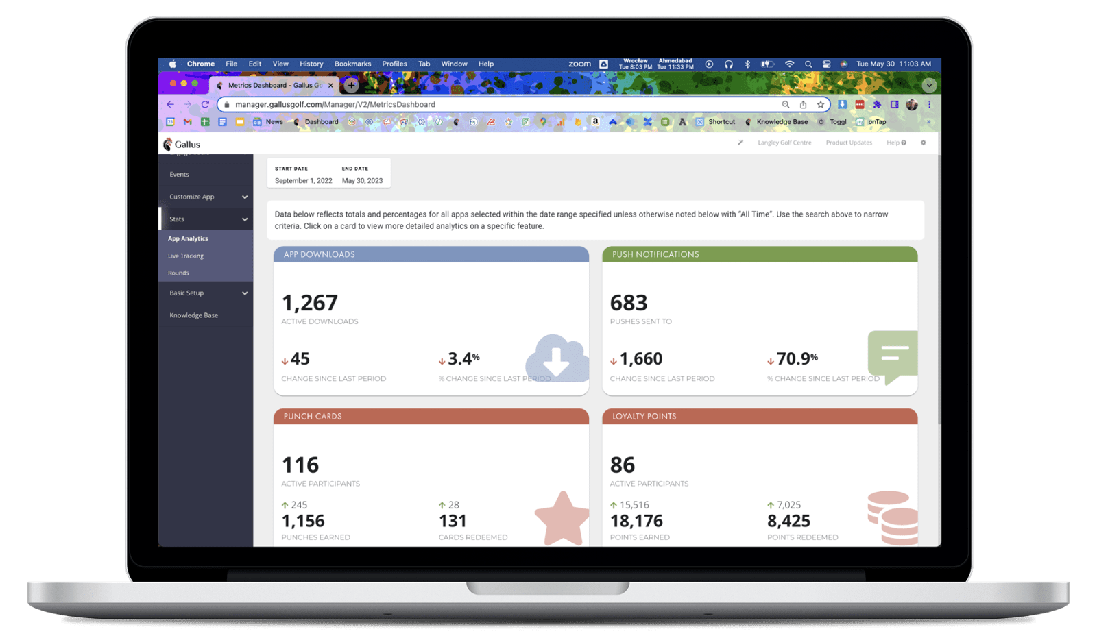 Analytics | Deep Data For Informed Operators